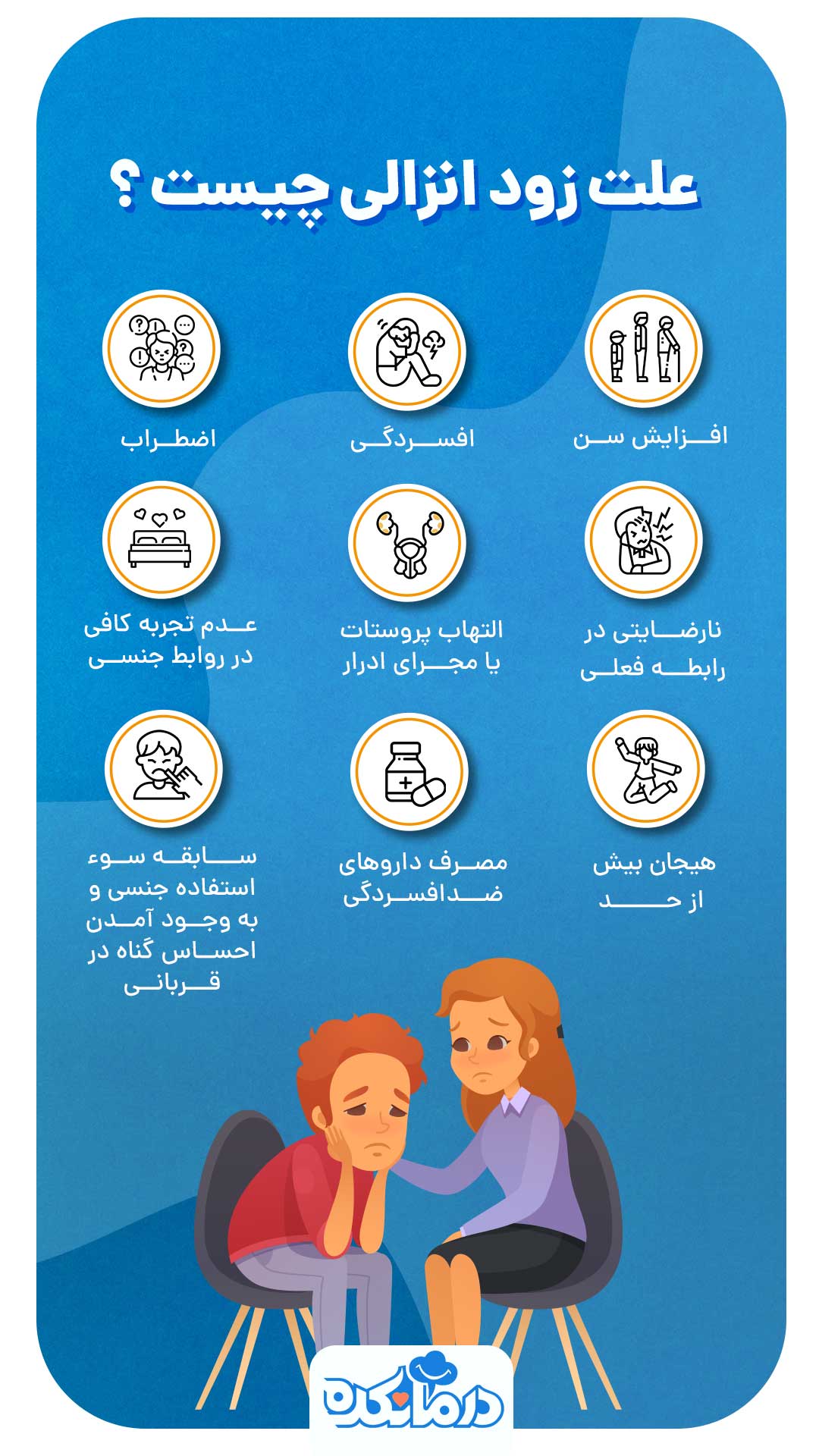 چگونه زود انزالی را درمان کنیم؟ علت، درمان، رژِم غذایی