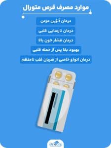 قرص متورال چیست؟ کاربرد، فواید و عوارض + بهترین زمان مصرف